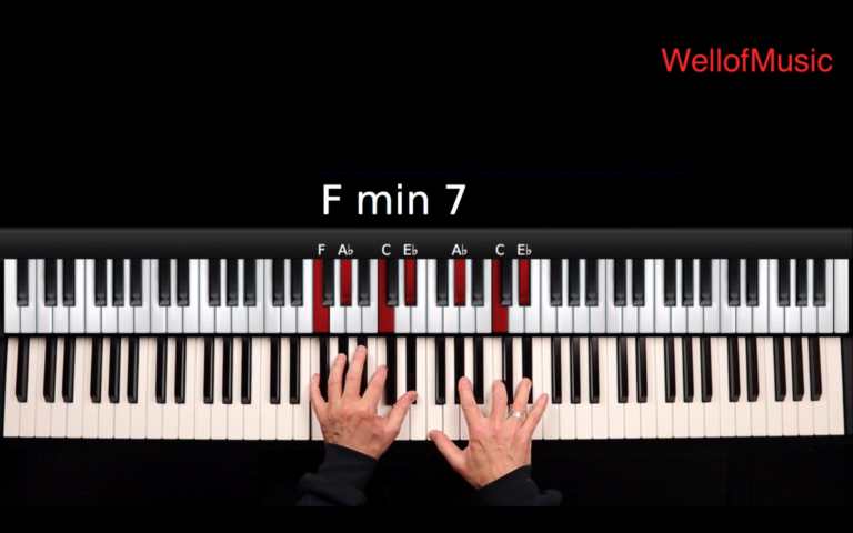 "Call Him Up " by Keith Pringle - song breakdown - WellofMusic