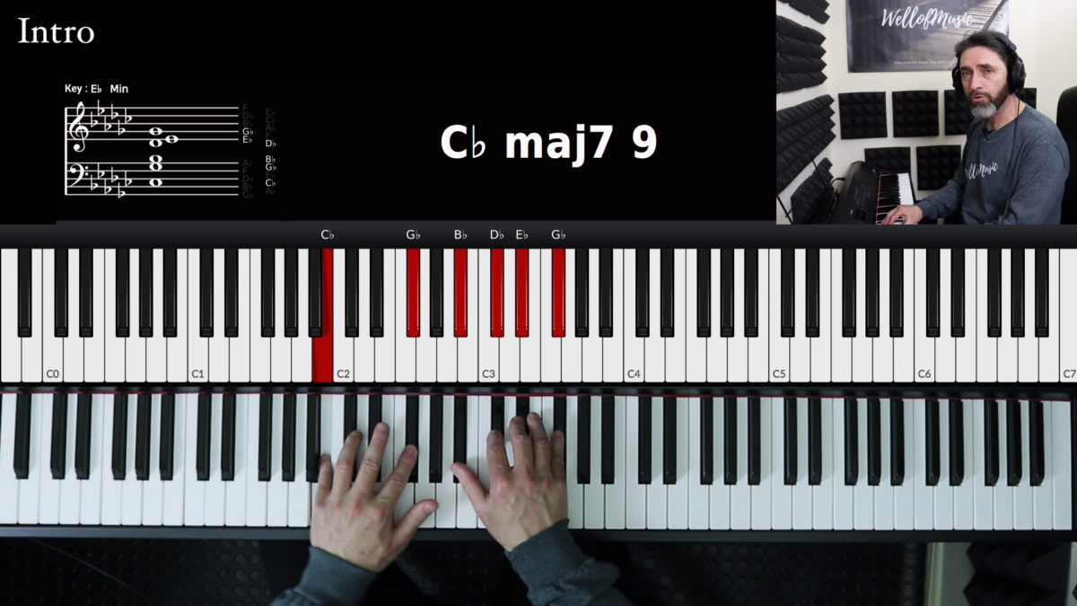 "Call Him Up " by Keith Pringle - song breakdown - WellofMusic
